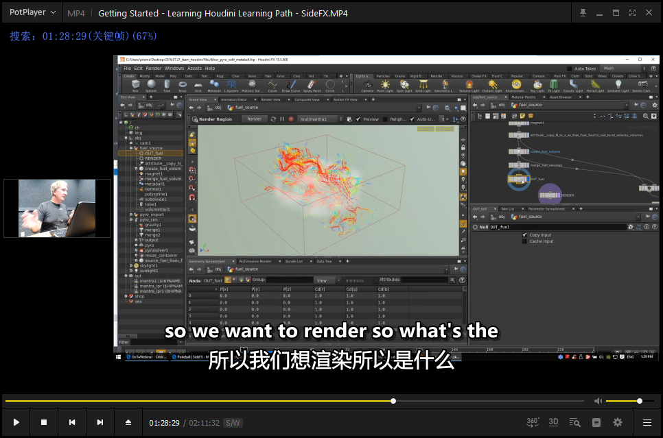 Getting Started - Learning Houdini Learning Path - SideFX （中英字幕） - XTT的神秘根据地
